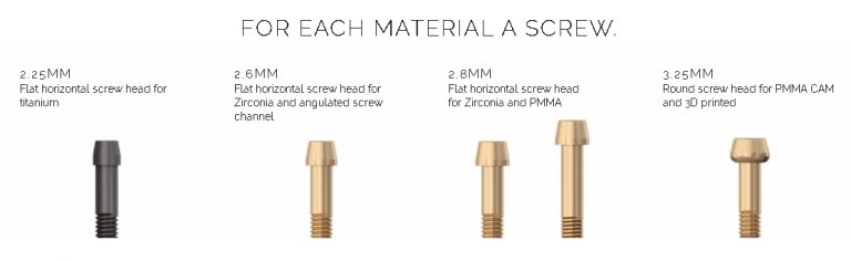 Matrix Digital Implant - Adm1stchoicemedicals